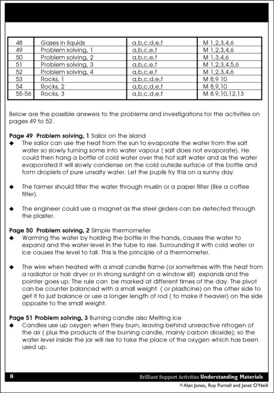 Understanding Materials – 2nd edition