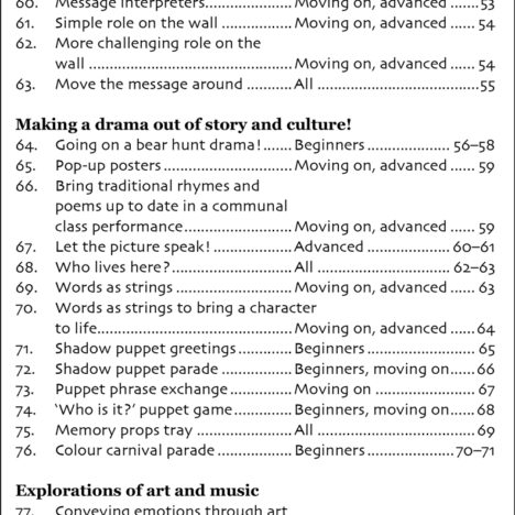 100+ Fun Ideas for Practising Primary Languages through Drama and ...