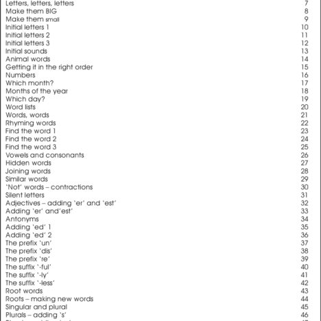 Word Level Work – Vocabulary - Brilliant Publications
