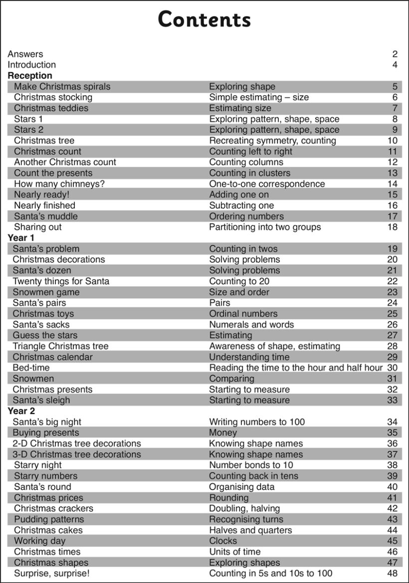 Christmas Activities For Key Stage 1 Maths Brilliant Publications Christmas Activities For Key Stage 1 Maths Brilliant Publications