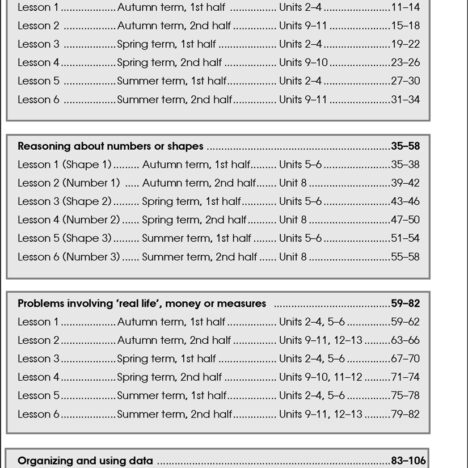 Maths Problem Solving, Year 1