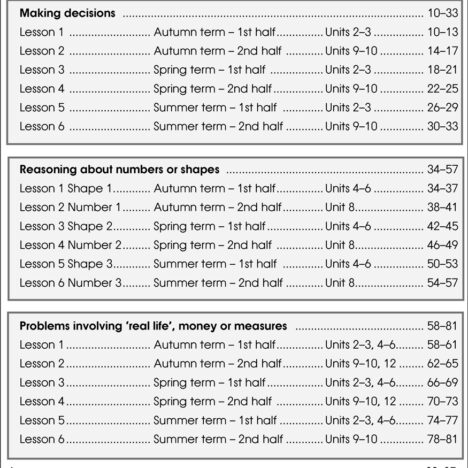 Maths Problem Solving, Year 4