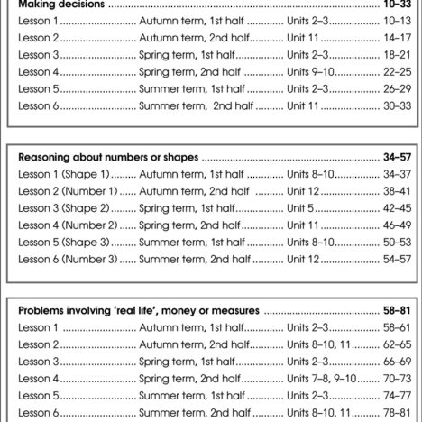 Maths Problem Solving, Year 6