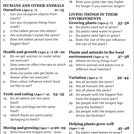 100+ Fun Ideas for Science Investigation - Brilliant Publications