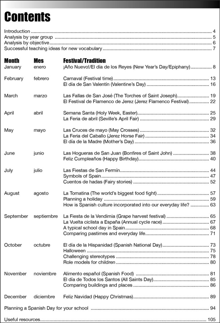 Spanish Festivals and Traditions, KS2: Activities and Teaching Ideas ...