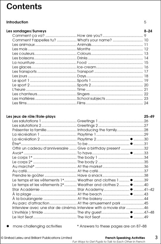 French Speaking Activities – Fun Ways to Get Pupils to Talk to Each ...