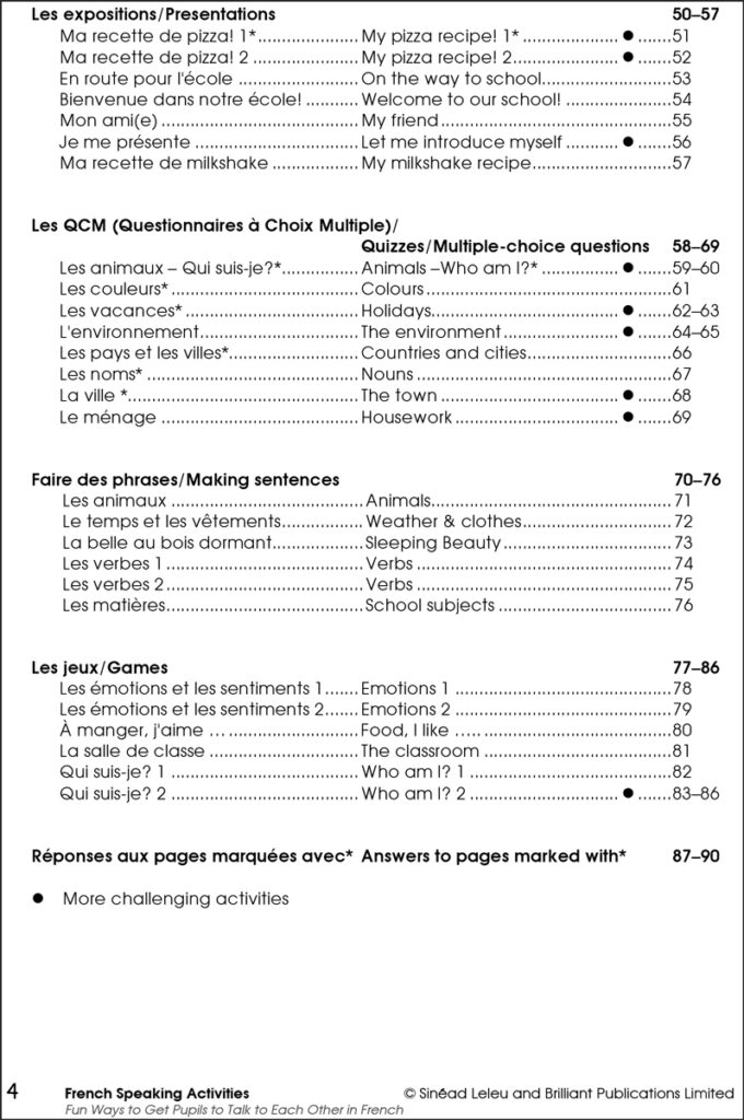 French Speaking Activities – Fun Ways to Get Pupils to Talk to Each ...