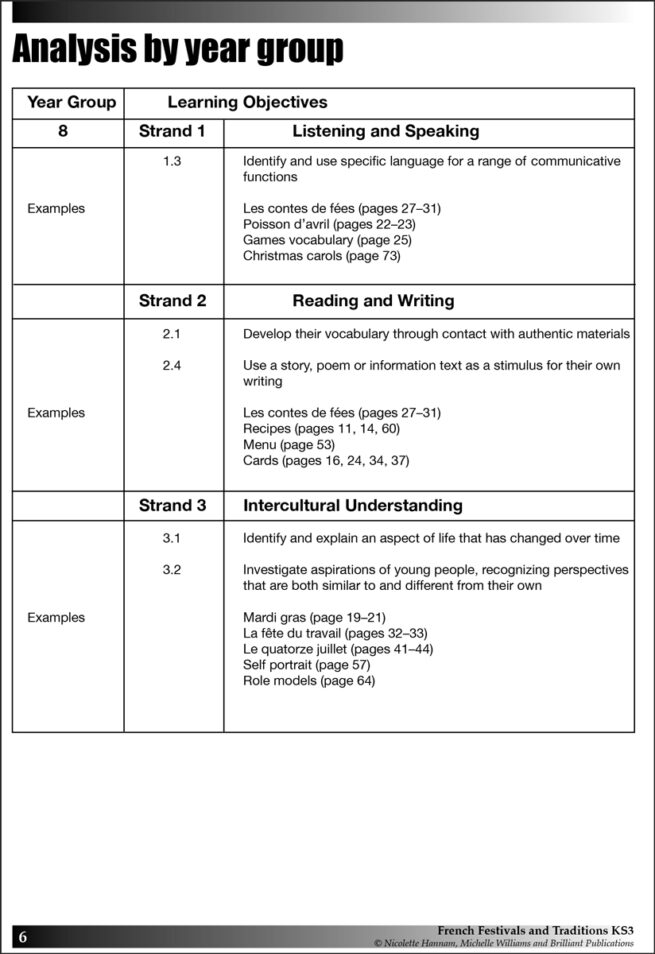 French Festivals and Traditions, KS3: Activities and Teaching Ideas for ...