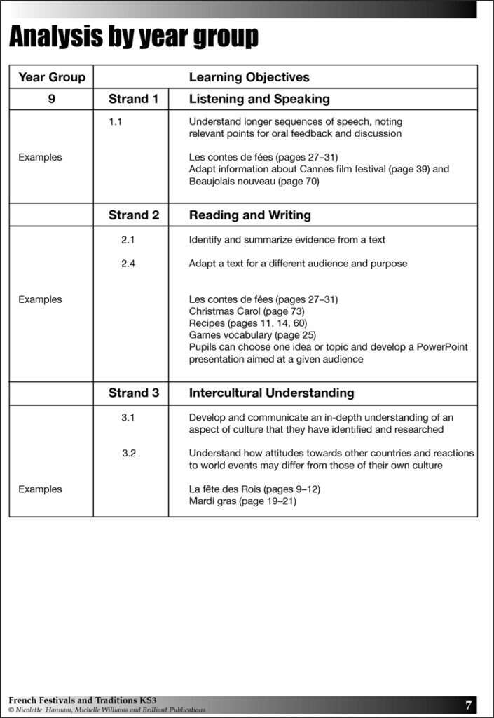 French Festivals and Traditions, KS3: Activities and Teaching Ideas for ...