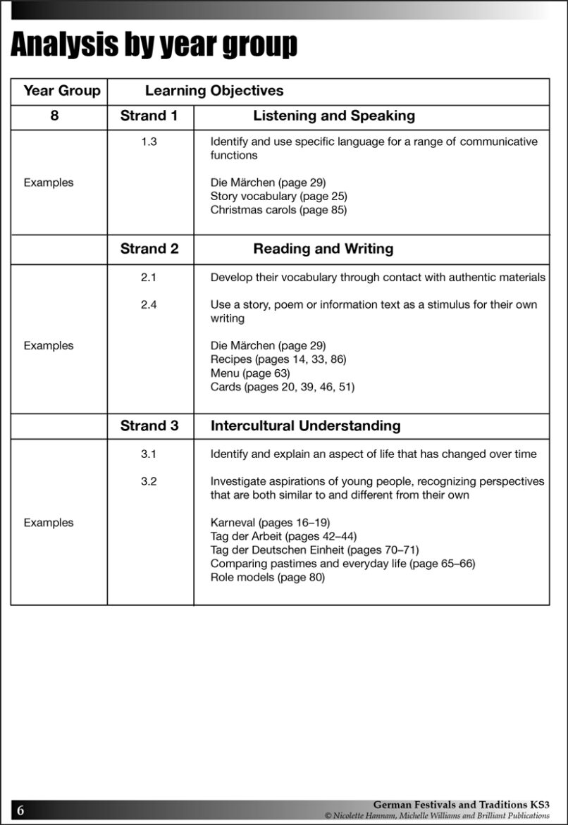 German Festivals and Traditions, KS3: Activities and Teaching Ideas for ...