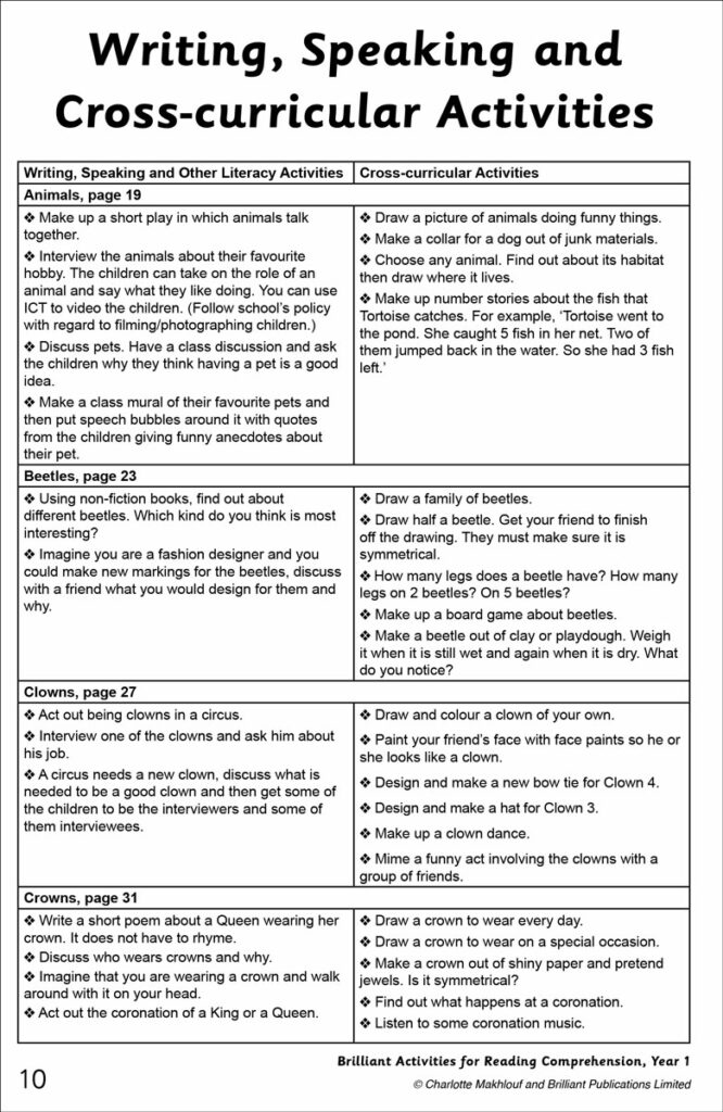 Brilliant Activities for Reading Comprehension, Year 1 (3rd edition)