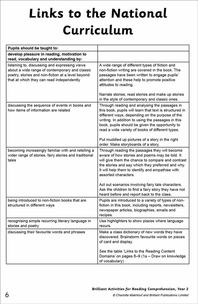 Brilliant Activities for Reading Comprehension, Year 2 (3rd edition)
