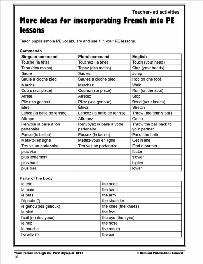 Teach French through the Paris Olympics 2024: Activities and Resources ...